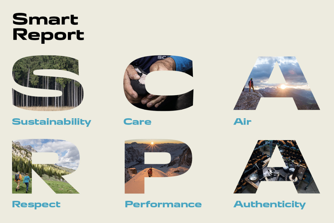 SCARPA | Governance, Ethics and Transparency